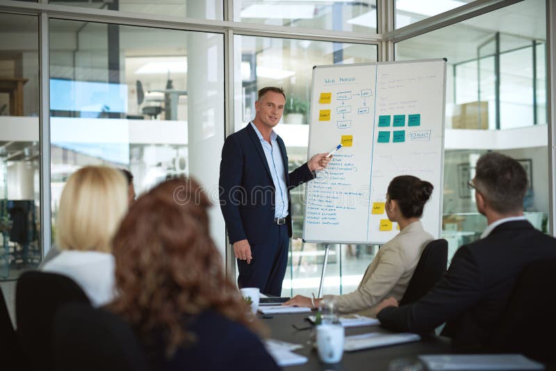 Take Your Time To Think about this One. a Mature Businessman Explaining ...