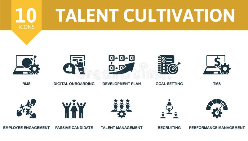 Talent Cultivation Icon Set. Rms, Digital Onboarding, Development Plan ...
