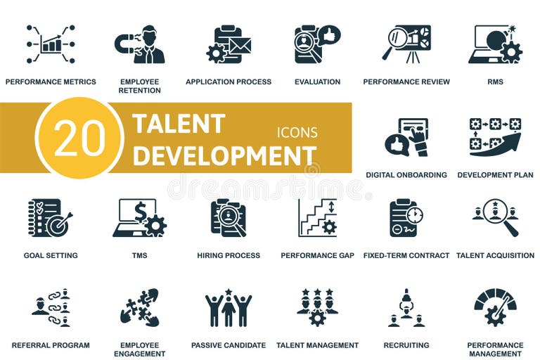Talent Development Icon Set. Performance Metrics, Employee Retention ...