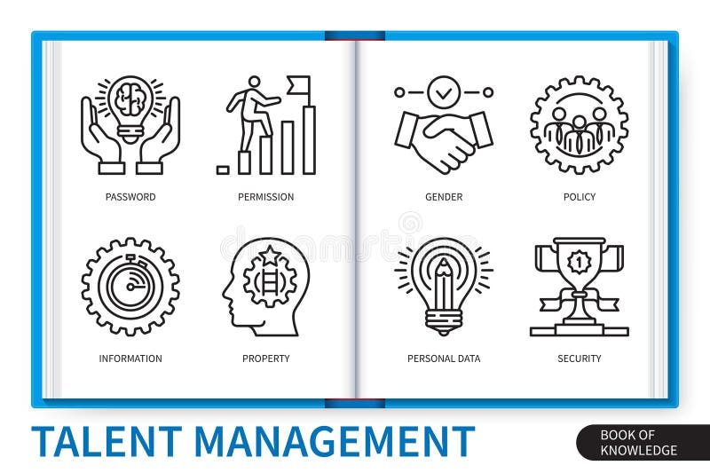 Talent Management Infographics Linear Icons Collection Stock ...