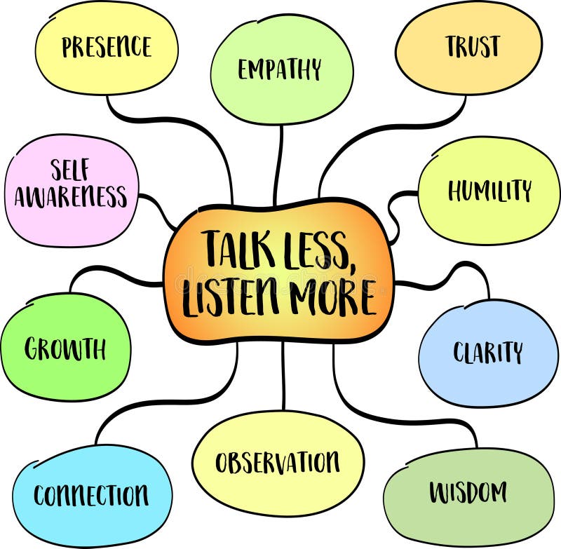 Focus Stock Illustrations – 1,786,260 Focus Stock Illustrations ...