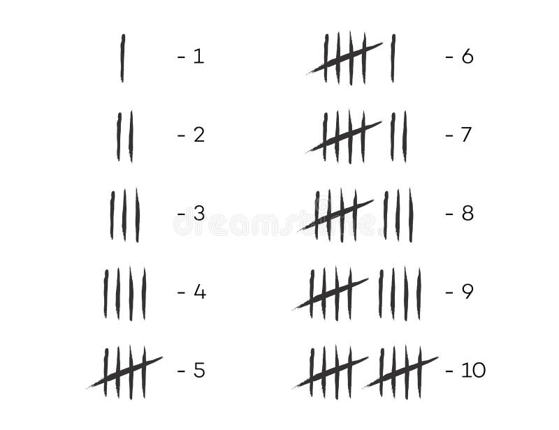 Tally Marks, Counting Signs Set 1-10 Stock Vector - Illustration of ...