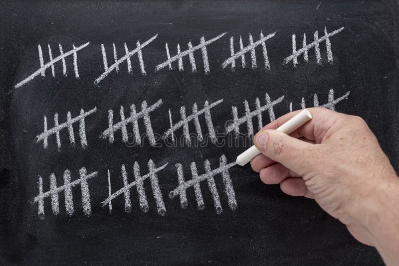 Tally Marks Handwritten with Chalk on a Blackboard Stock Illustration ...
