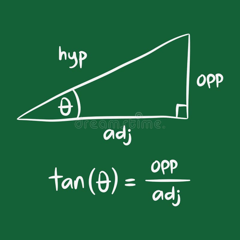 Tangent triangle formula stock image. Image of drawing - 257535385