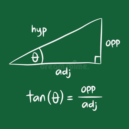 Tangent triangle formula stock image. Image of drawing - 257535385