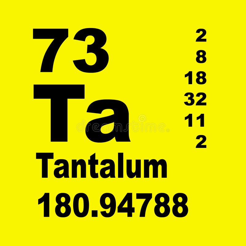 Tantalum Periodic Table of Elements Stock Illustration - Illustration ...