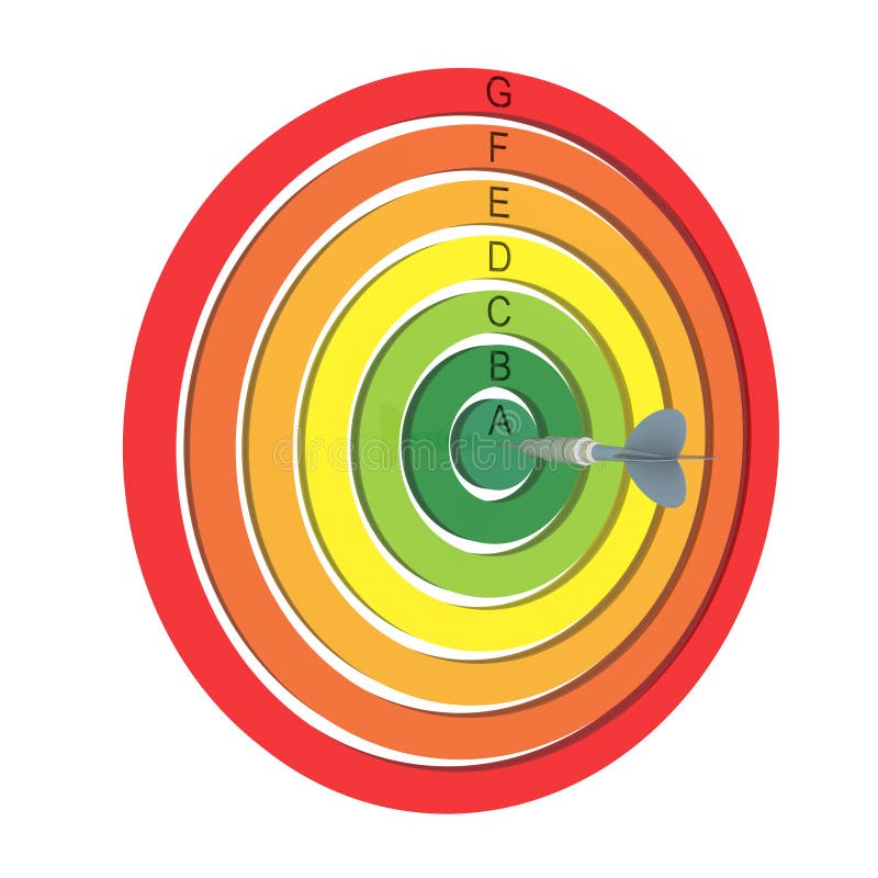 Target Energy Performance Scale Stock Illustration - Illustration of ...