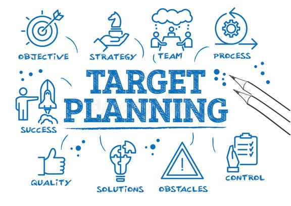 Target Planning Process - Drawn Chart with Keywords and Icons Stock ...