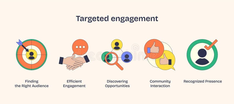 Targeted Engagement Icons Include a Target, Handshake, and Magnifying ...