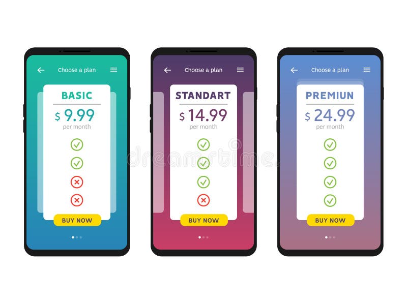 Tariff Plans Mobile Ui Interface for Web Apps Template Stock ...