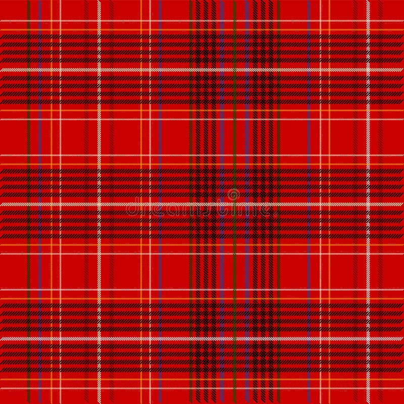 Tartan fabric texture stock vector. Illustration of checked - 133445376
