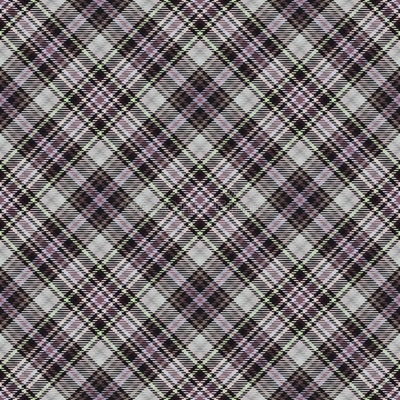 Celtic Cell Stock Illustrations – 3,826 Celtic Cell Stock Illustrations ...