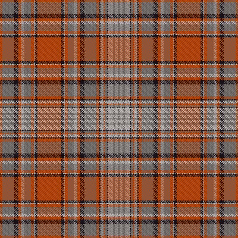 Tartan Plaid Pattern with Texture. Stock Vector - Illustration of cloth ...