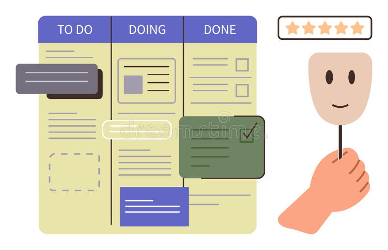 Task Board Workflow and Customer Satisfaction Concept with Simplified ...