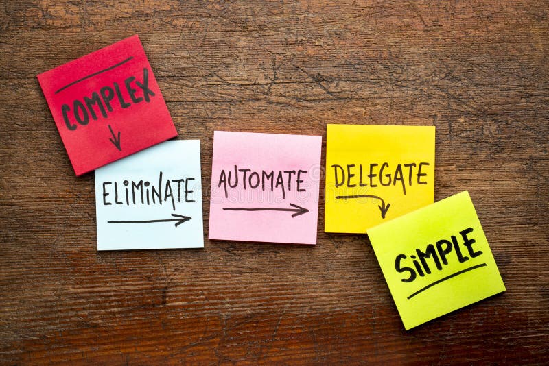 Task Management Concept: Simplify, Eliminate, Automate, Delegate Stock ... Task Management Concept: Simplify, Eliminate, Automate, Delegate Stock ...