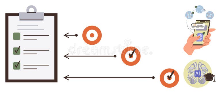 Task Planning with Completion Checklist, AI Integration, and Mobile App ...