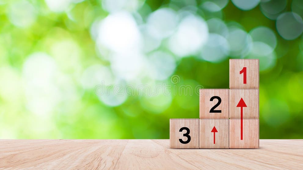 Task Priority and Management Concept, the Order of Priority in Any Activity, Set Work Priority ...