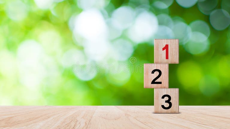 Task Priority and Management Concept, the Order of Priority in Any ...