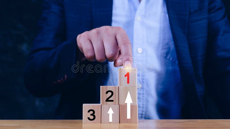 Task Priority and Management Concept, the Order of Priority in Any ...