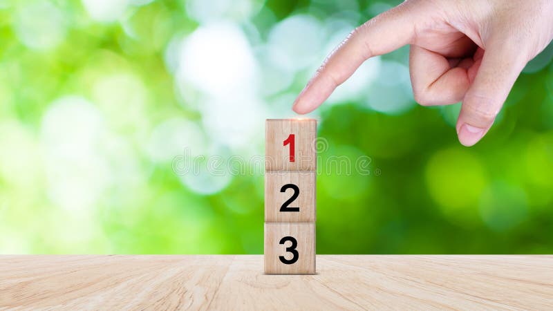 Task Priority and Management Concept, the Order of Priority in Any ...