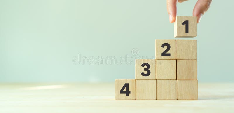 Task Priority and Management Concept. the Order of Priority in Any ...