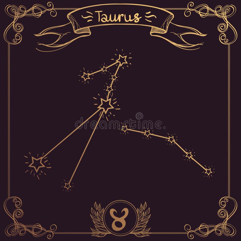Taurus Constellation. Schematic Representation of the Signs of the ...
