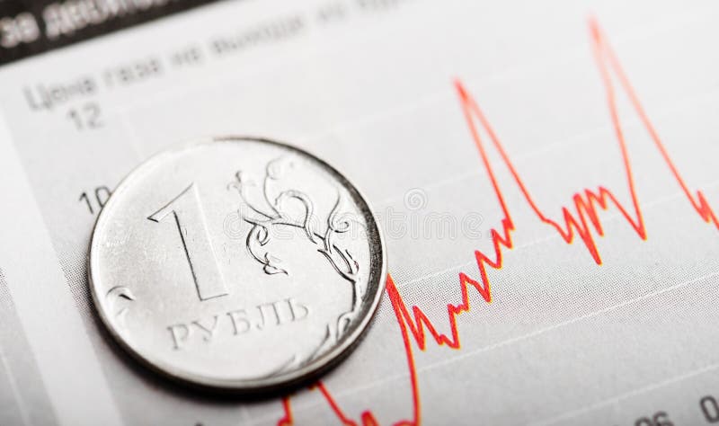 Taux Du Rouble Russe (DOF Peu Profond) Image stock - Image du rouble ...