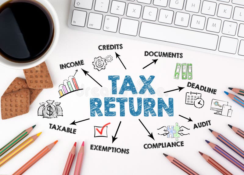 TAX RETURN Concept. Chart with Keywords and Icons Stock Photo - Image ...
