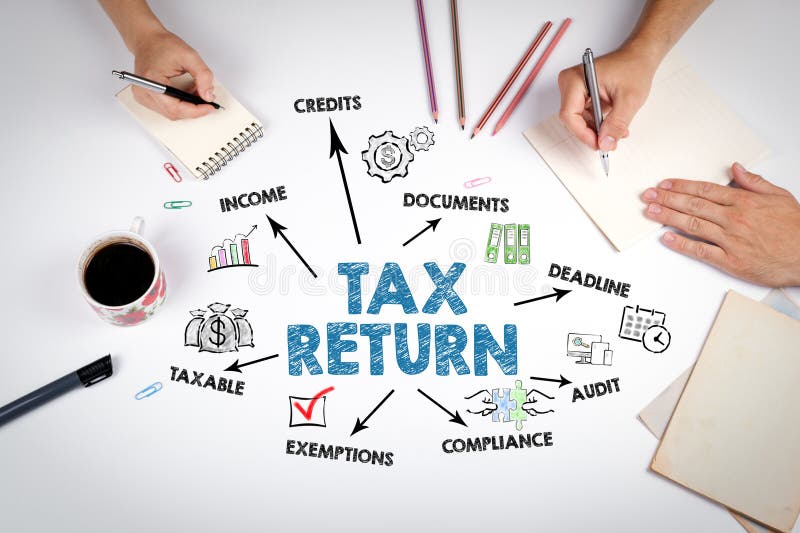 TAX RETURN Concept. the Meeting at the White Office Table Stock Photo ...