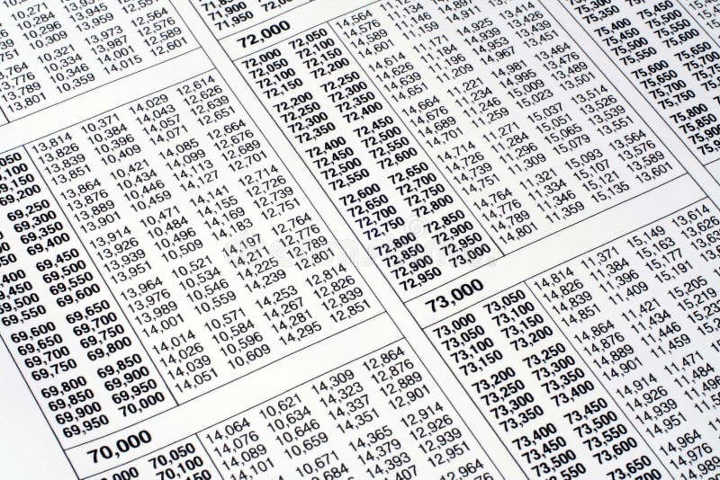 Tax Table Picture. Image: 1729842