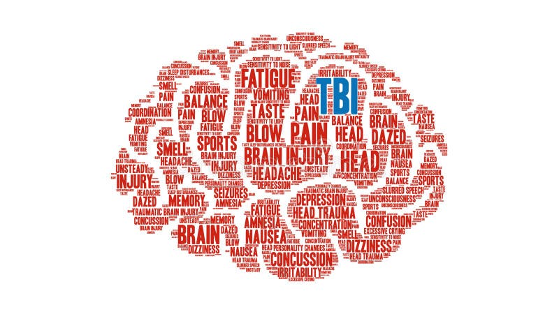 TBI Animated Word Cloud stock footage. Video of crying - 175348304