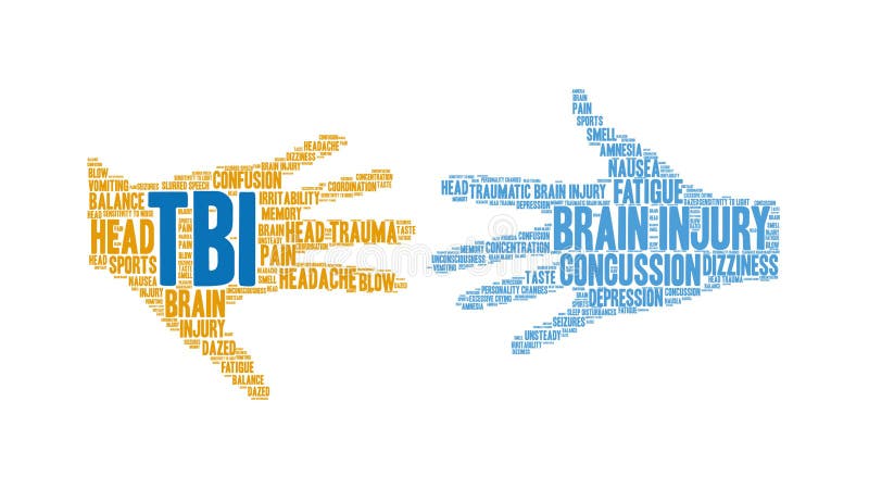 TBI Animated Word Cloud stock footage. Video of trauma - 178945862