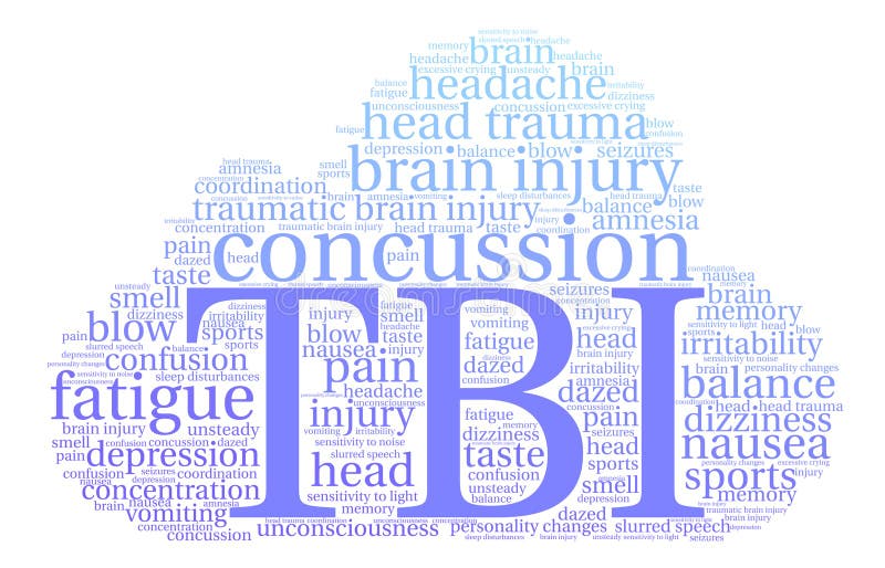 TBI Word Cloud stock vector. Illustration of brain, blow - 99074379