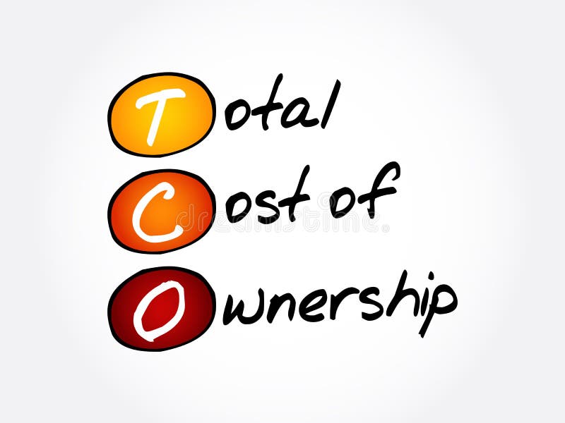 Total Cost Ownership Stock Illustrations – 52 Total Cost Ownership ...