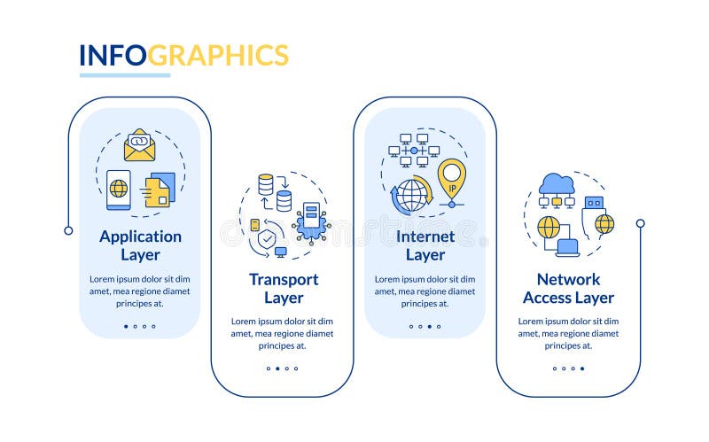TCP-IP Rectangle Infographic Vector Stock Vector - Illustration of ... TCP-IP Rectangle Infographic Vector Stock Vector - Illustration of ...