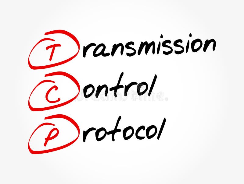 TCP - Transmission Control Protocol Acronym, Technology Concept ...