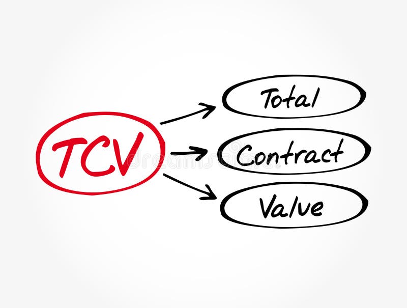 Tcv Stock Illustrations – 35 Tcv Stock Illustrations, Vectors & Clipart ...