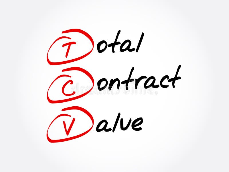 TCV Total Contract Value - Potential Revenue Associated with the ...