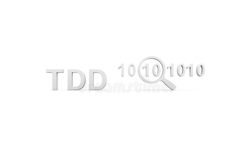Development Tdd Stock Illustrations – 19 Development Tdd Stock ...