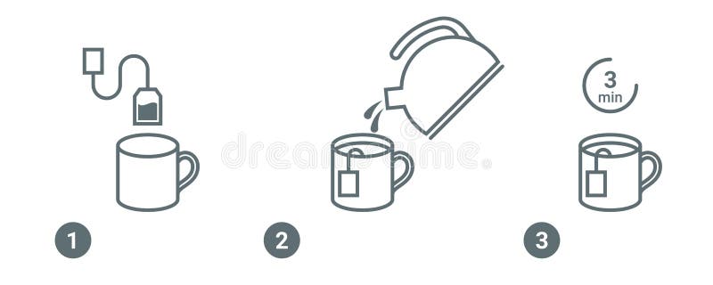 Tea Brewing Instruction Icons of Tea Bag and Cup, Vector Brew ...