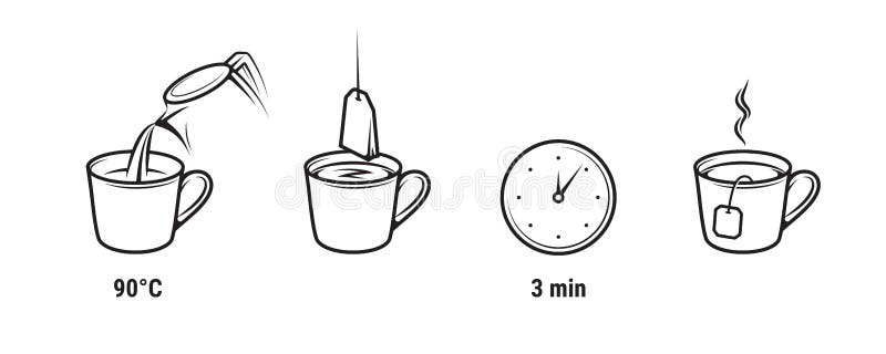 Tea Brewing Instruction Icons of Tea Bag and Cup, Vector Brew ...
