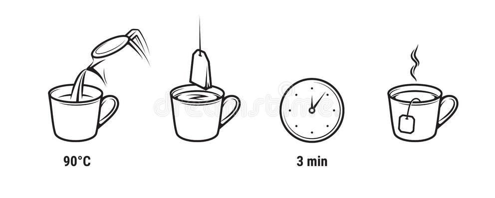 Tea Brewing Instruction Icons of Tea Bag and Cup, Vector Brew ...