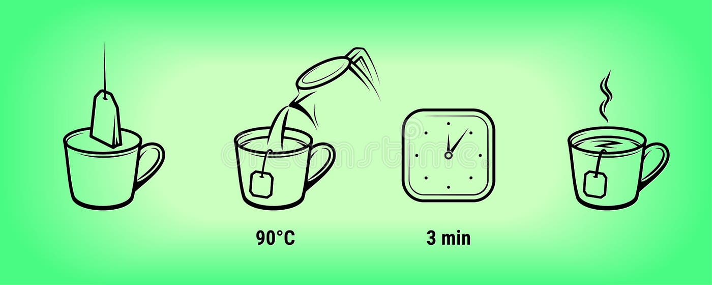 Tea Bag Instruction Stock Illustrations – 137 Tea Bag Instruction Stock ...