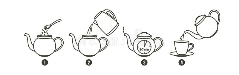 Process Tea Stock Illustrations – 1,552 Process Tea Stock Illustrations ...