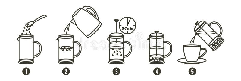 Making Tea Icons Stock Illustrations – 199 Making Tea Icons Stock ...