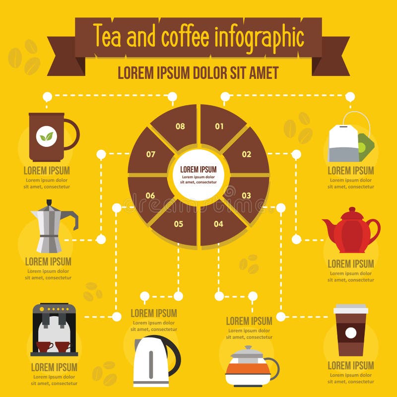 Tea and Coffee Infographic Concept, Flat Style Stock Vector ...