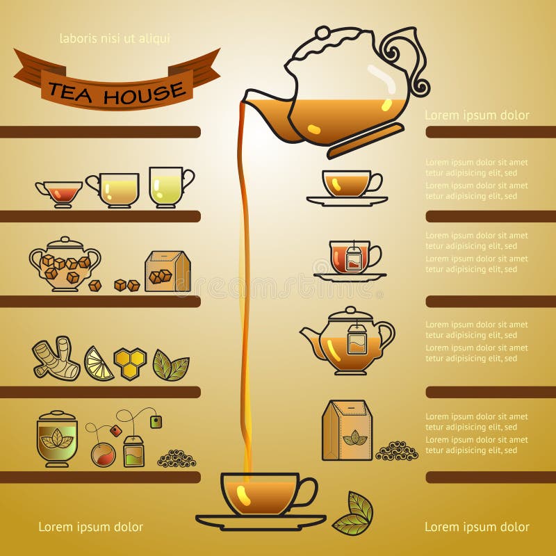 Tea House Card. Illustration of Cup, Leaf, Lemon, Pot, Ginger. Stock ...