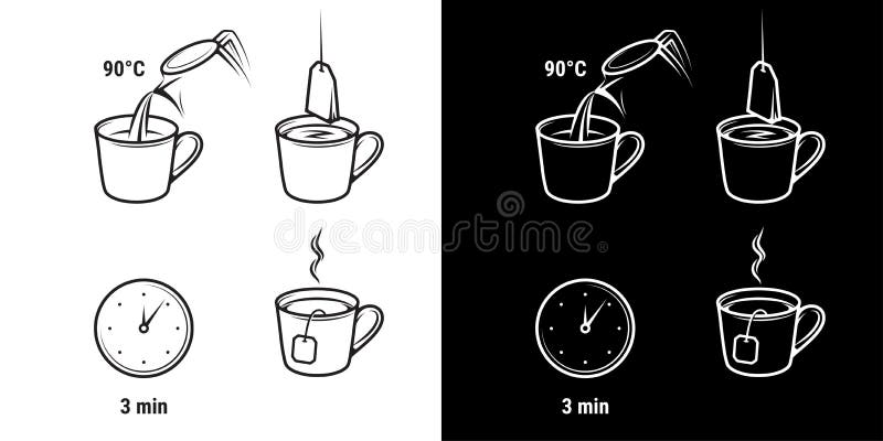 Tea Bag Brewing Instructions Step by Step. Outline Image. Cup, Teapot ...
