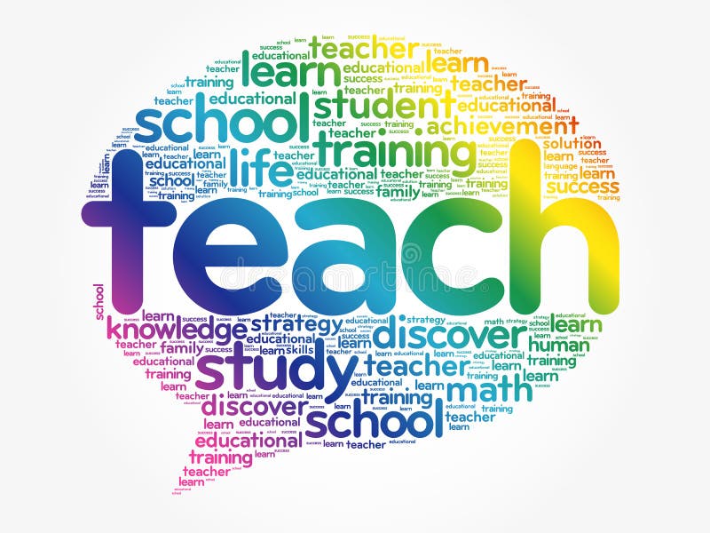 TEACH Think Bubble Word Cloud Collage Stock Illustration - Illustration ...