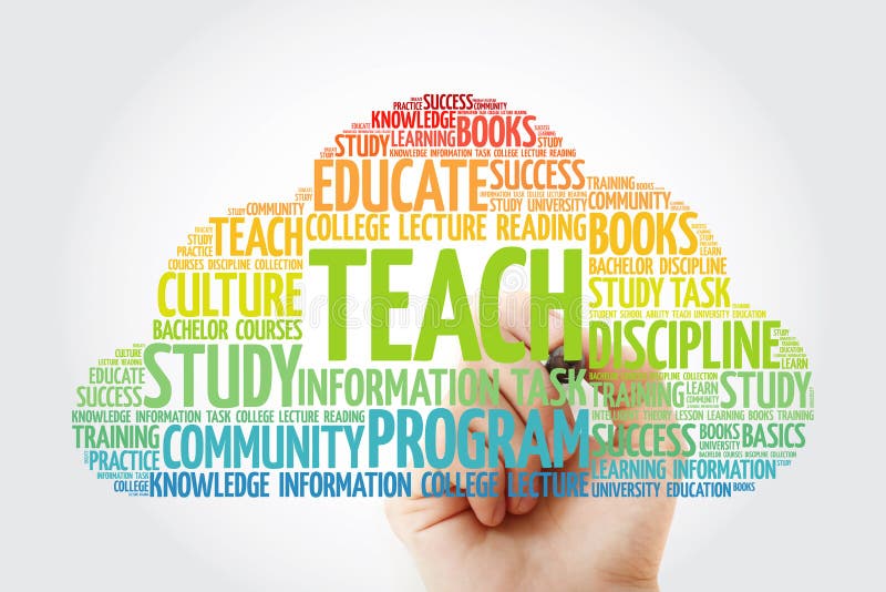 TEACH Word Cloud Collage, Education Concept Stock Image - Image of ...